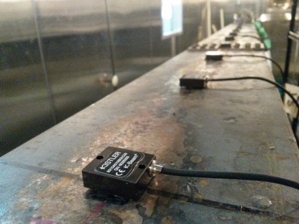 Sensors for Structural Health Monitoring - FPrimeC Solutions Inc.